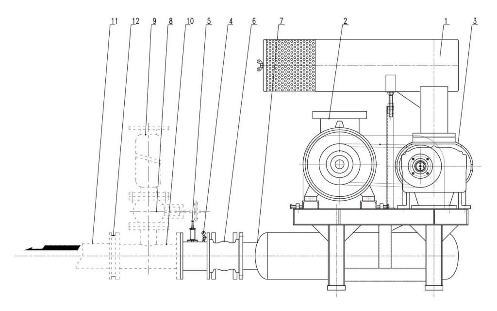 Sewage Treatment Roots Blower STP