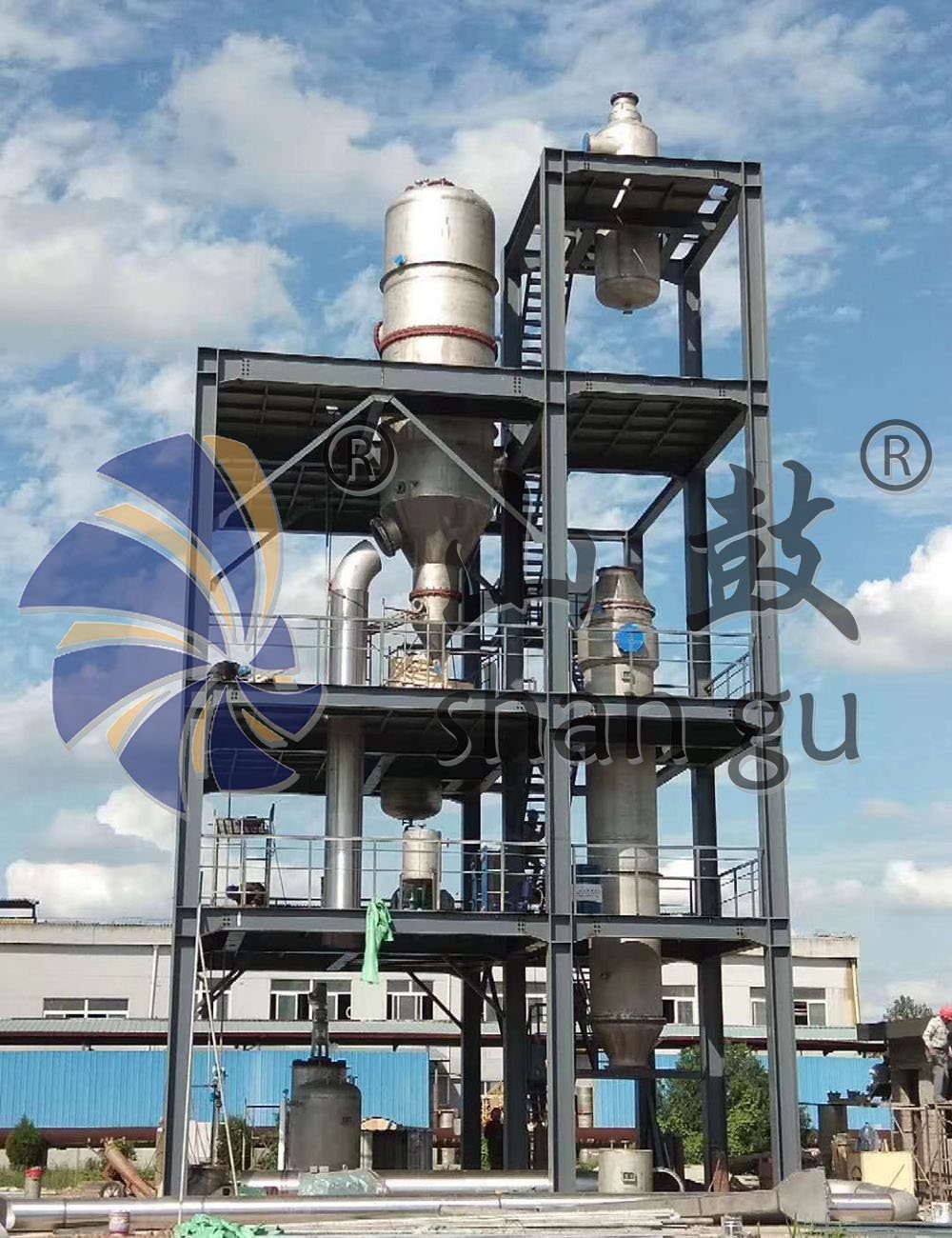 MVR Evaporation-SHANGU Steam Compressor